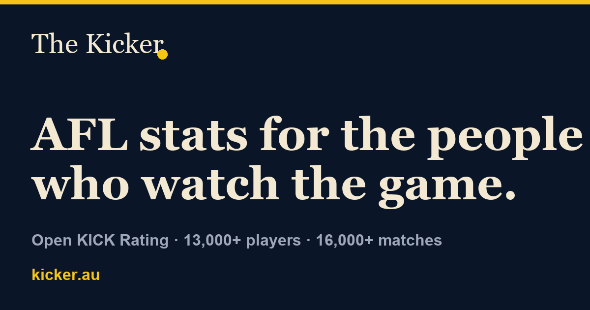 Introducing KICK Rating — an open, reproducible stat for the people who ...